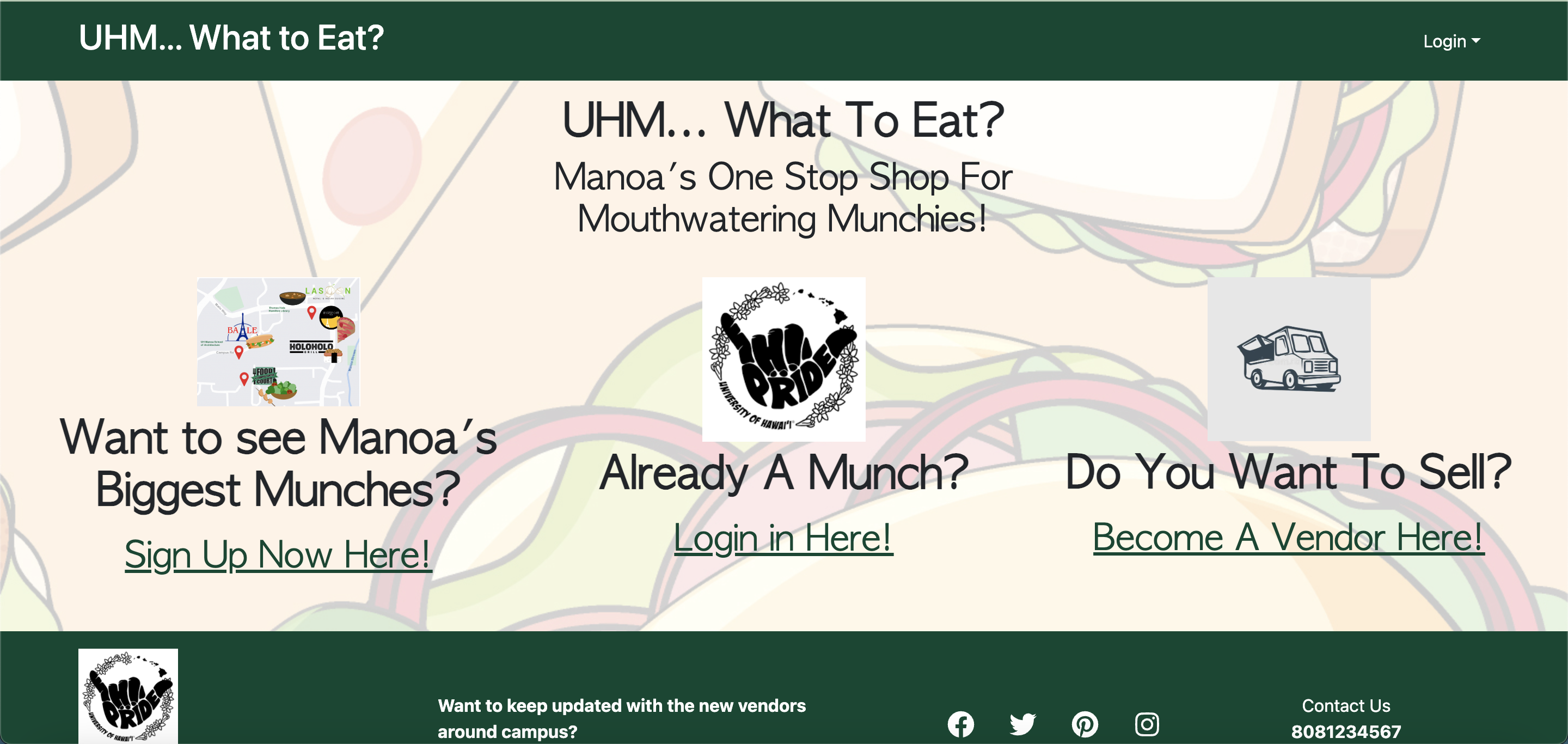 UHM… What to eat? | UHM, what to eat?